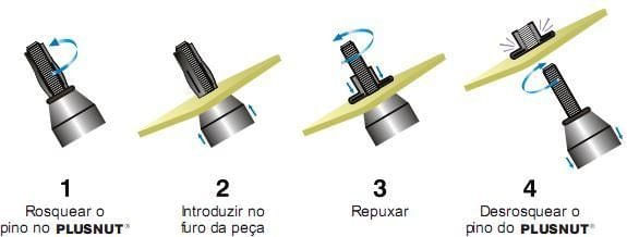 Rebite Plusnut M8 para Metal Plástico Fibra - King 4x4
